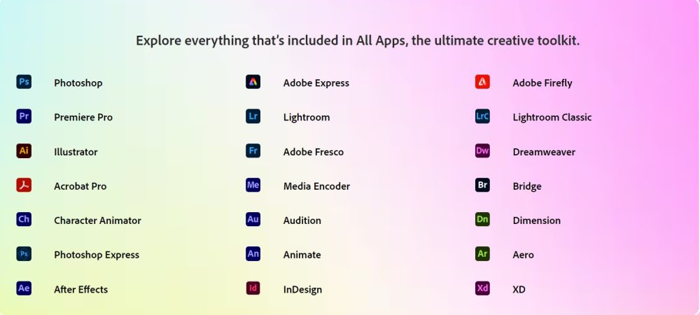Mua Adobe Bản Quyền Full App Giá Rẻ (Ổn Định - Uy Tín)
